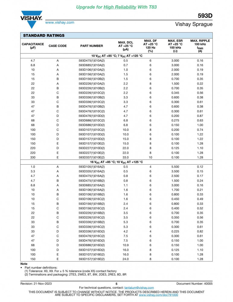 593D technical document page 5