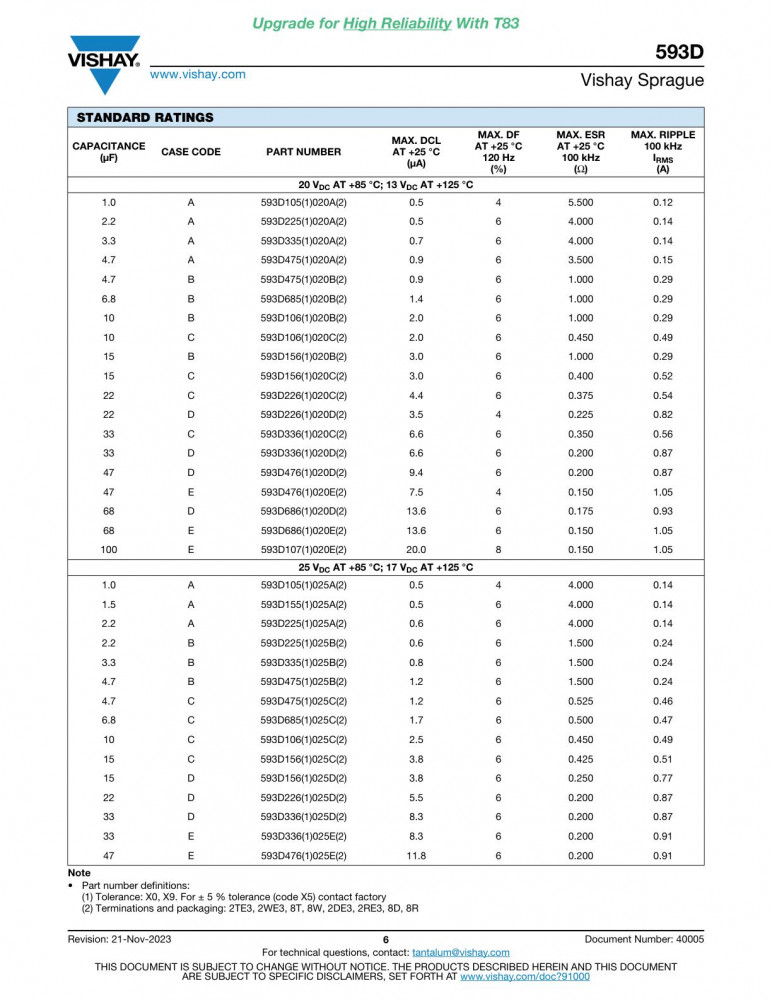 593D technical document page 6