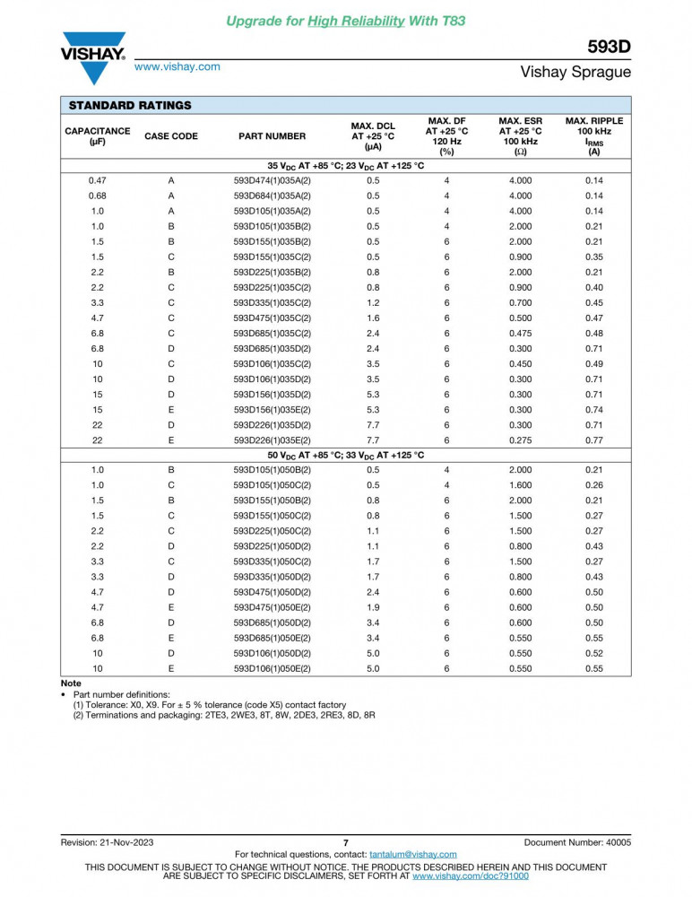 593D technical document page 7