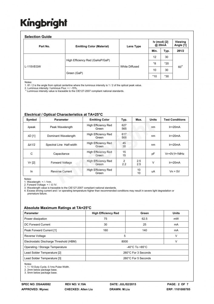 L-115VEGW datasheet page 2