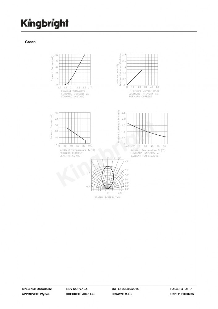 L-115VEGW datasheet page 4