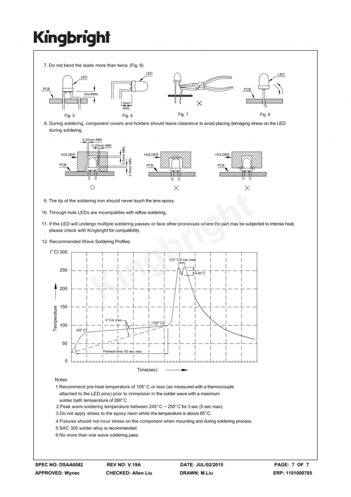 L-115VEGW datasheet page 7