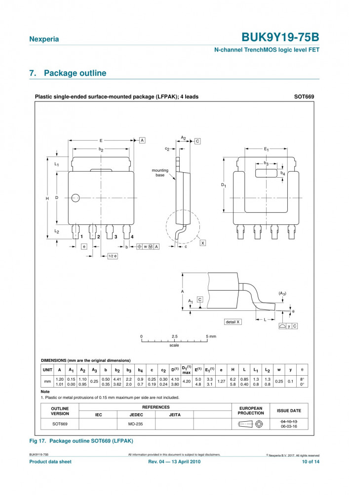 BUK9Y19-75B,115 datasheet page 10