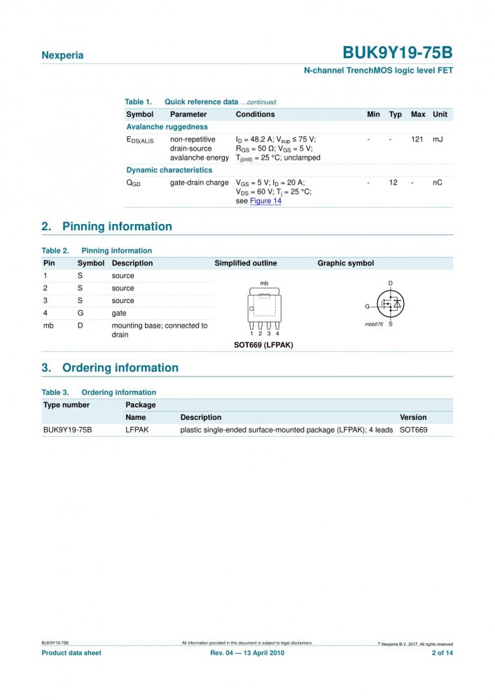 BUK9Y19-75B,115 datasheet page 2
