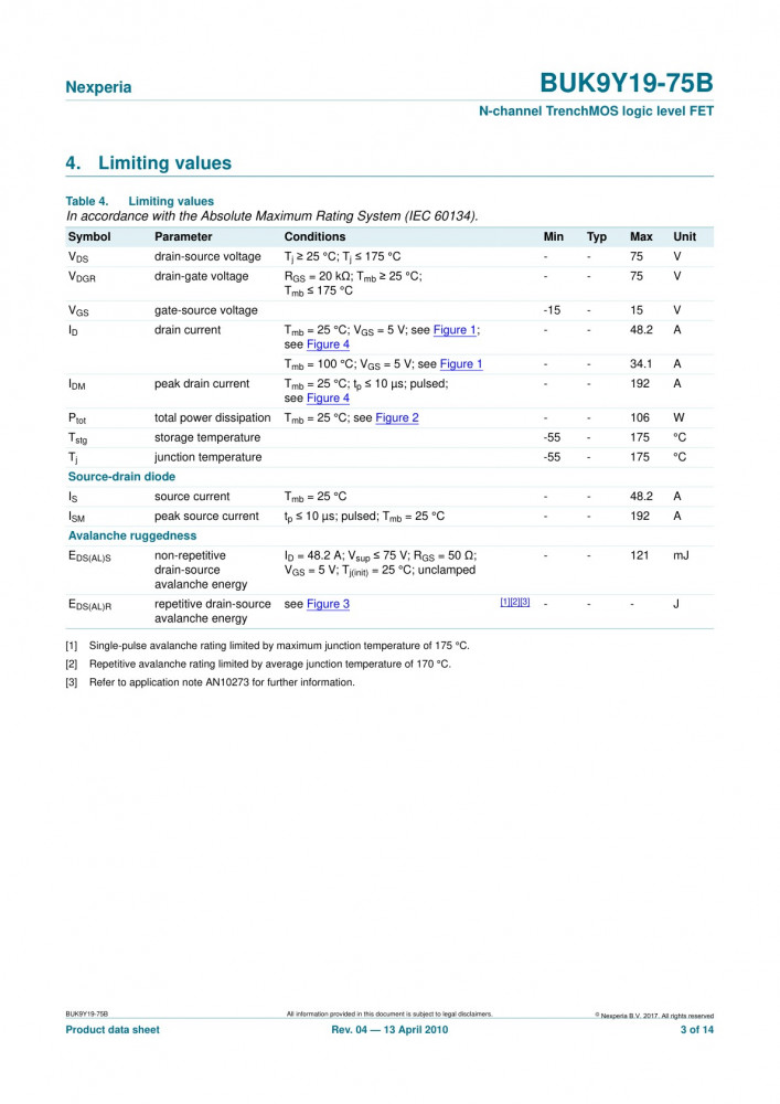 BUK9Y19-75B,115 datasheet page 3