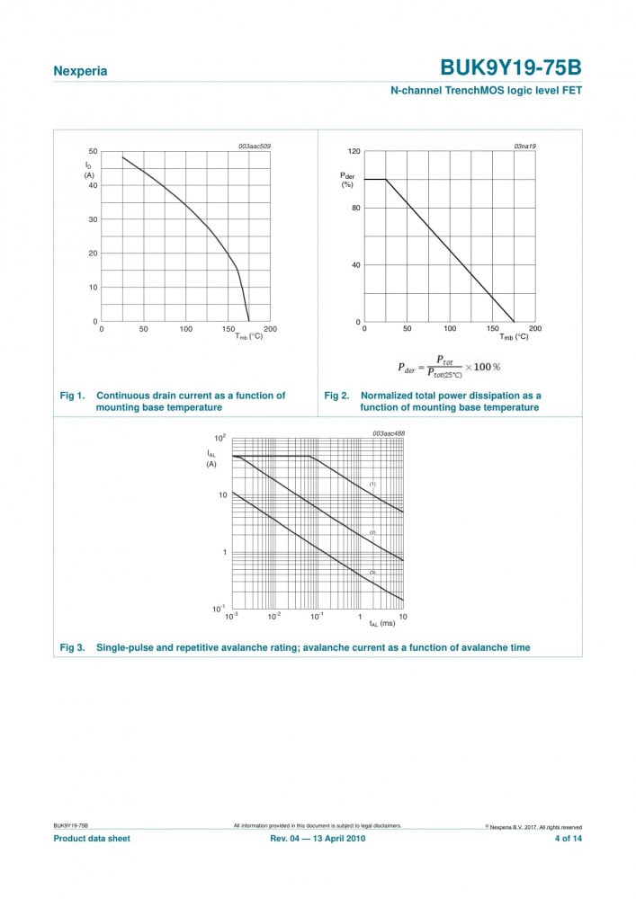BUK9Y19-75B,115 datasheet page 4