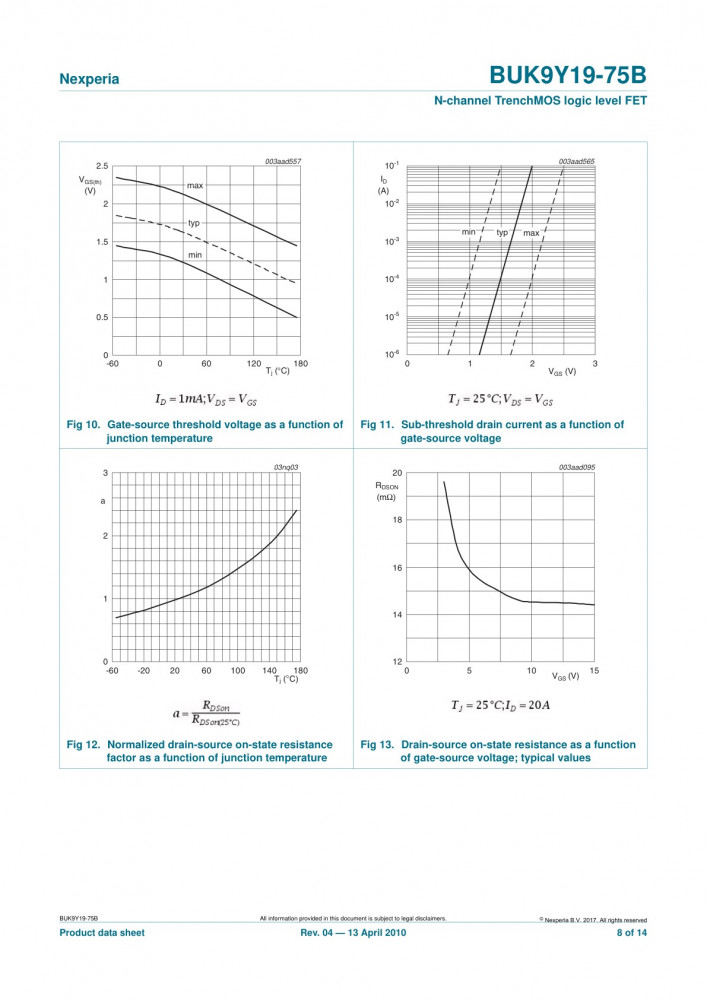 BUK9Y19-75B,115 datasheet page 8