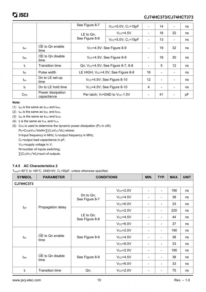 CJ74HC373BGN datasheet page 10
