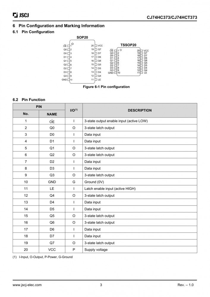 CJ74HC373BGN datasheet page 3