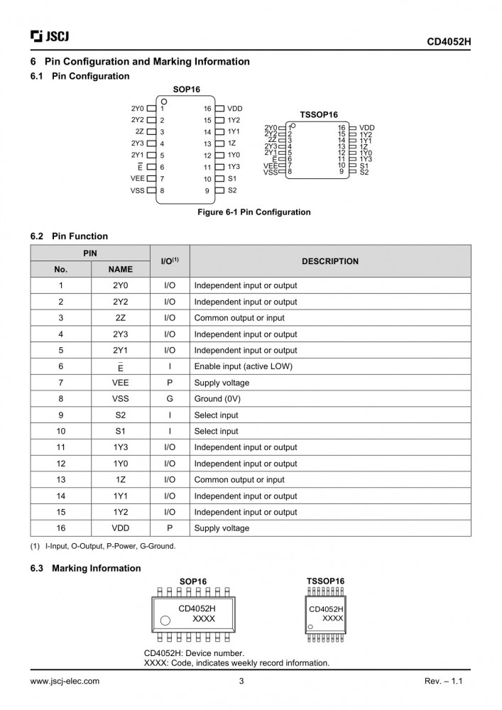 CD4052H datasheet page 3
