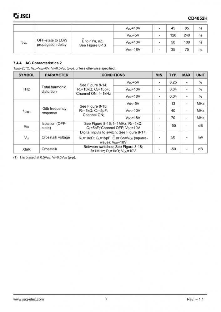 CD4052H datasheet page 7