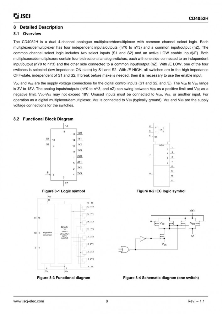 CD4052H datasheet page 8