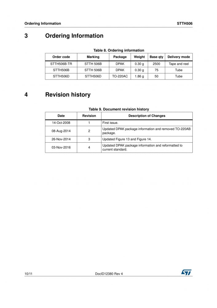 STTH506B-TR datasheet page 10