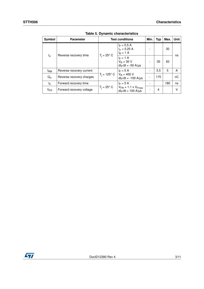 STTH506B-TR datasheet page 3