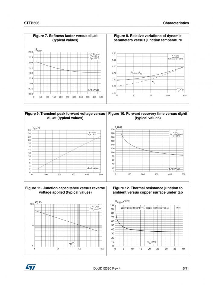 STTH506B-TR datasheet page 5