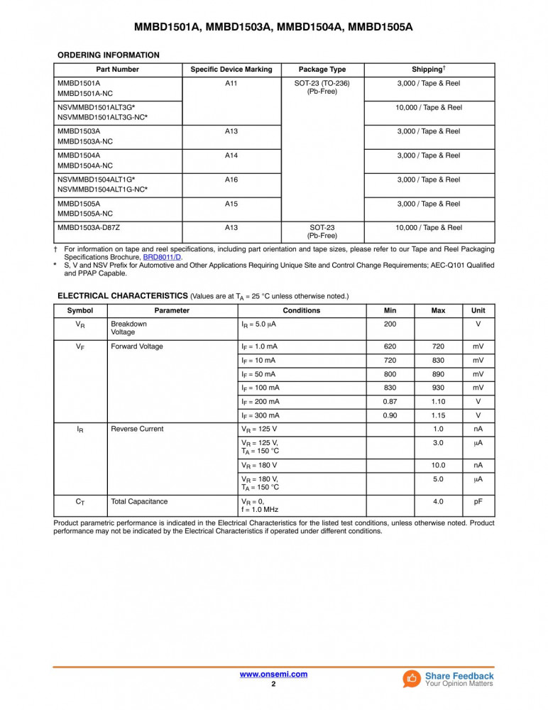 MMBD1503A document page 2