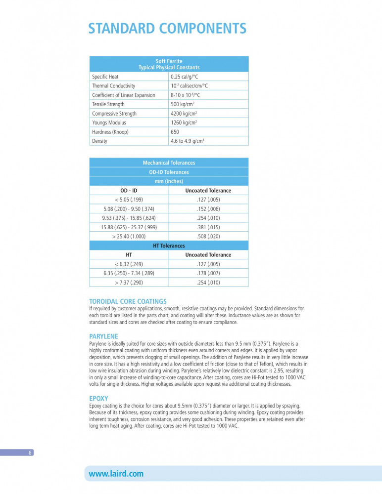 Laird Toroid and Balun Cores catalog page 6
