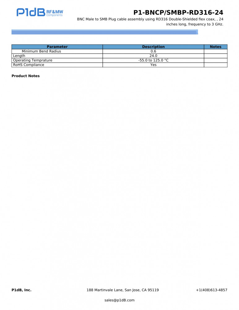 P1-BNCP/SMBP-RD316-24 technical document page 2