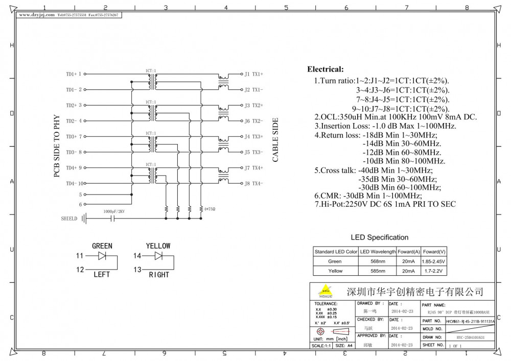 HOAUC HYCW561-RJ45-211B-911131A drawing page 3