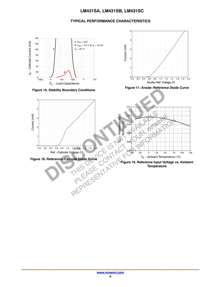 LM431SB datasheet page 8