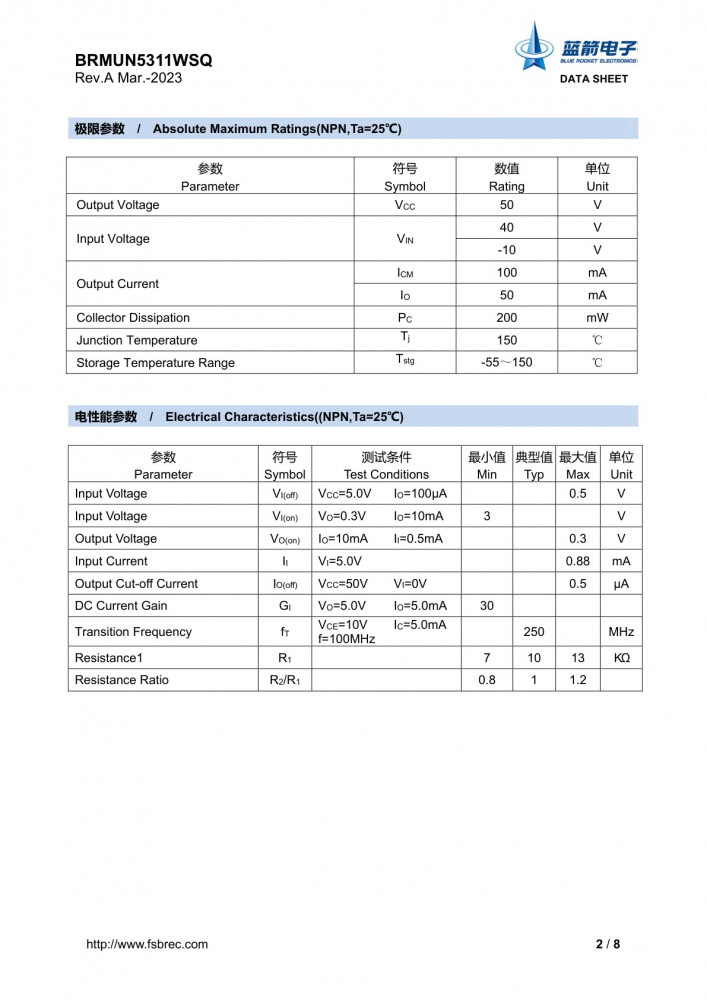 BRMUN5311WSQ datasheet page 2