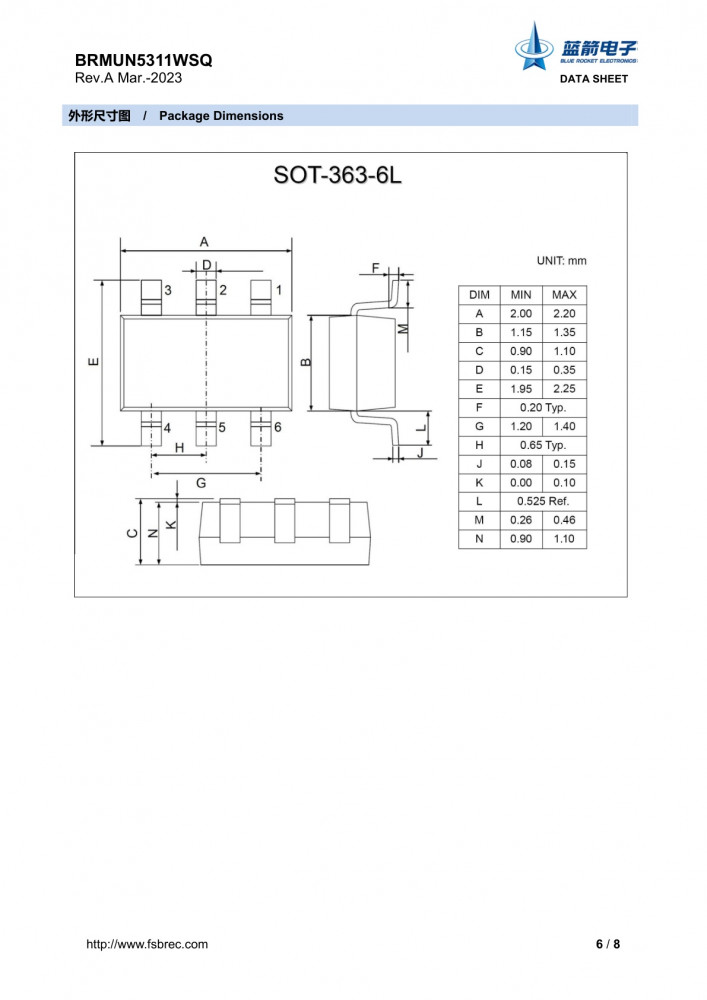 BRMUN5311WSQ datasheet page 6