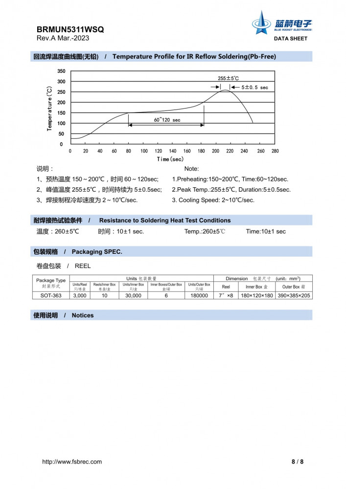 BRMUN5311WSQ datasheet page 8