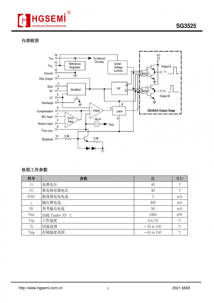 SG3525N datasheet page 2