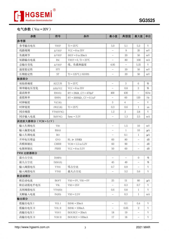 SG3525N datasheet page 3