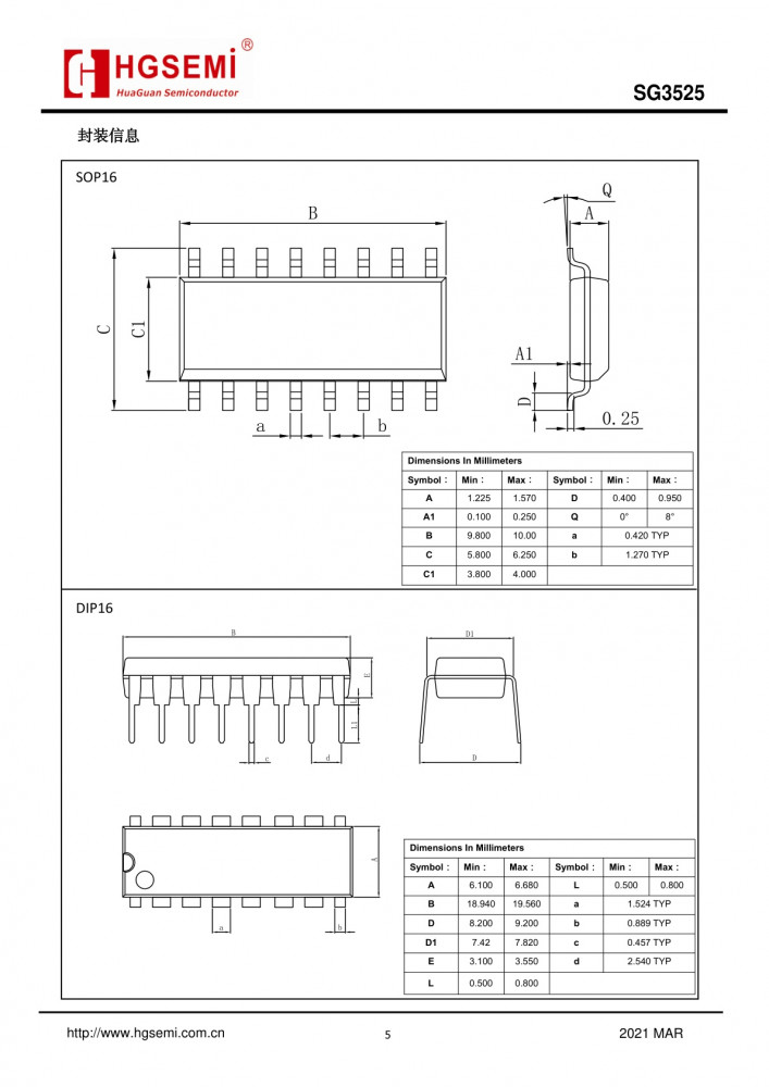 SG3525N datasheet page 5