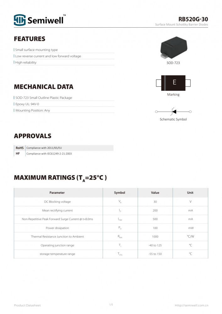 RB520G-30 datasheet page 1