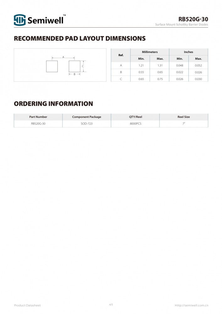 RB520G-30 datasheet page 4