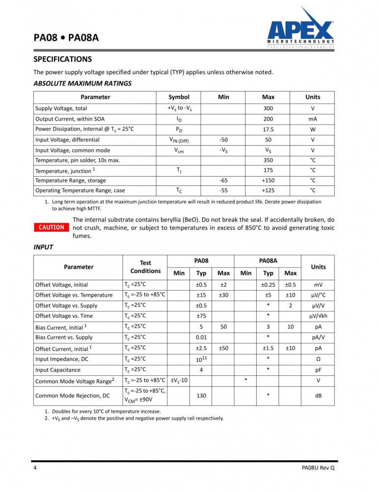 PA08 datasheet page 4