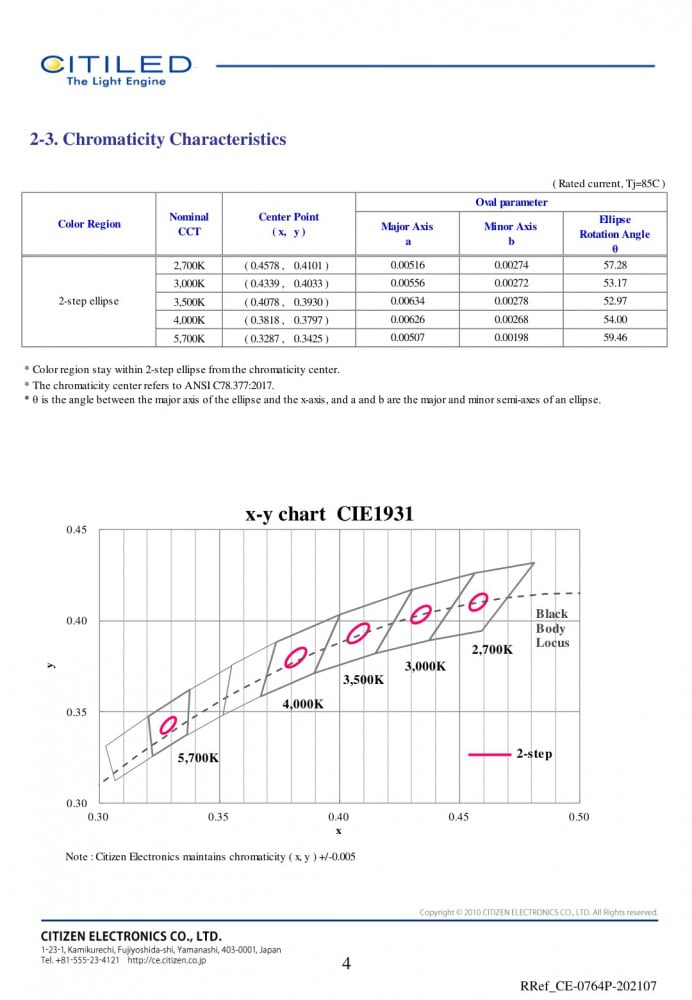 CITIZEN CLU03Q datasheet page 4