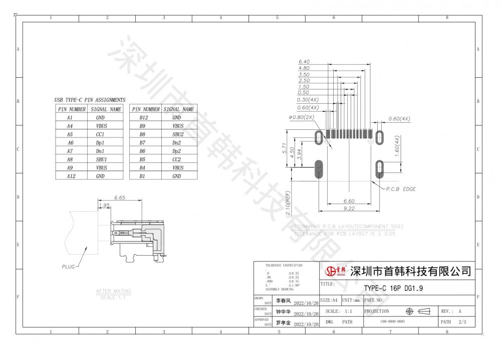 TYPE-C 16P DG1.9 specification page 2