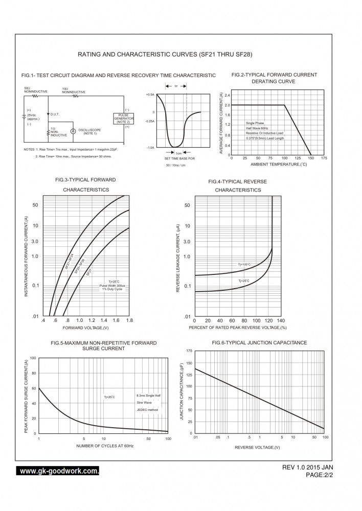 GOODWORK SF26-B datasheet page 2