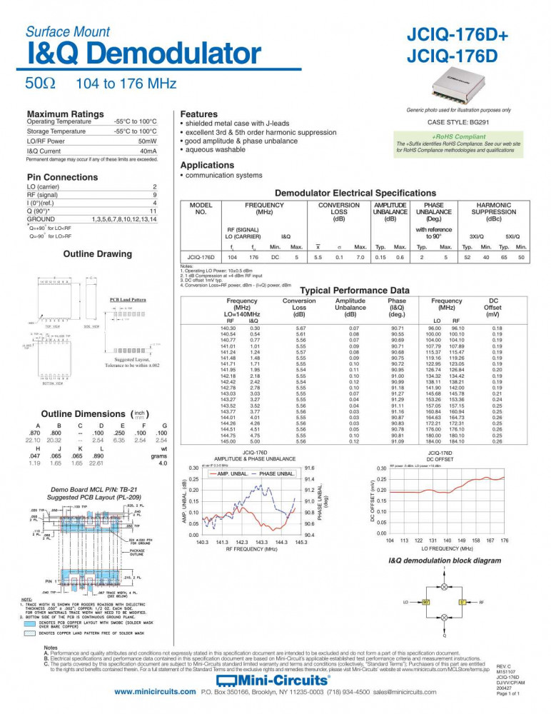 JCIQ-176D+ product documentation page