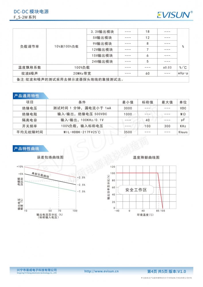 EVISUN F1215S-2W datasheet page 4