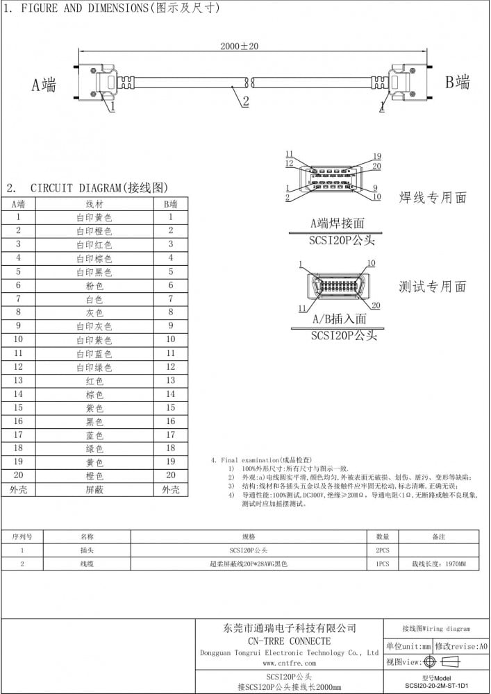 LICQ SCSI20-20-2M-ST-1D1 technical document page