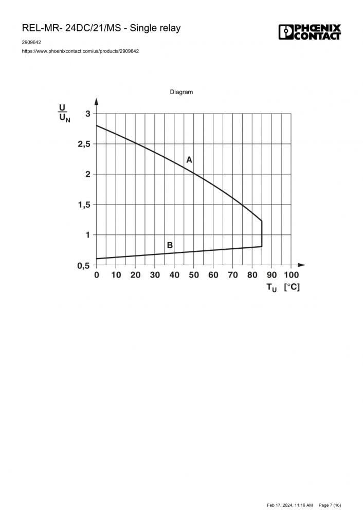 2909642 technical document page 7