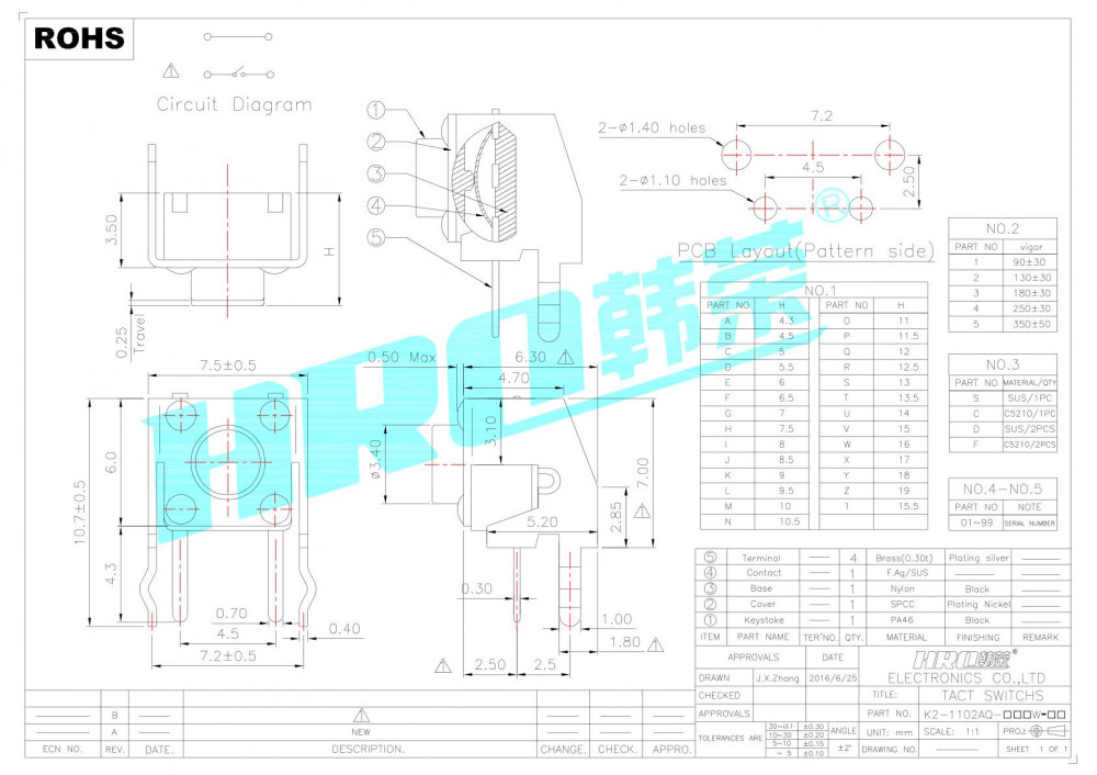 K2-1102AQ series technical drawing and configuration tables