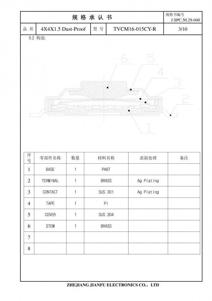 TVCM16-015CY-R specification page 4