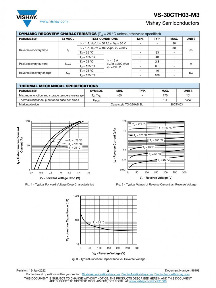 VS-30CTH03-M3 datasheet page 2
