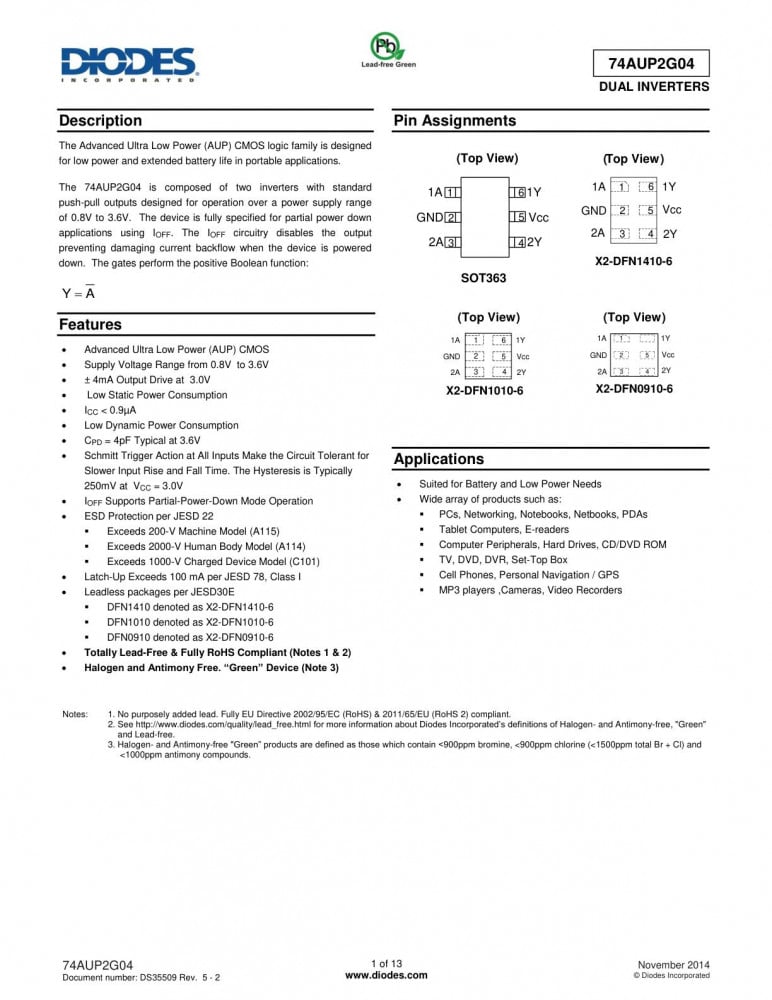74AUP2G04FW3-7 datasheet page 1