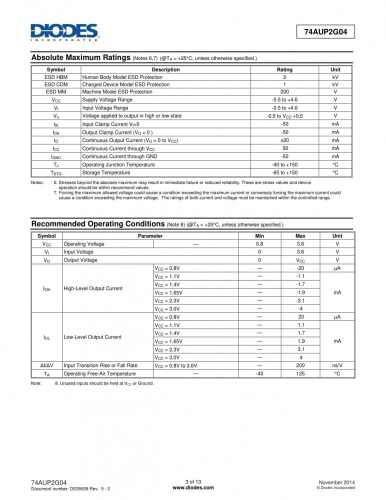 74AUP2G04FW3-7 datasheet page 3