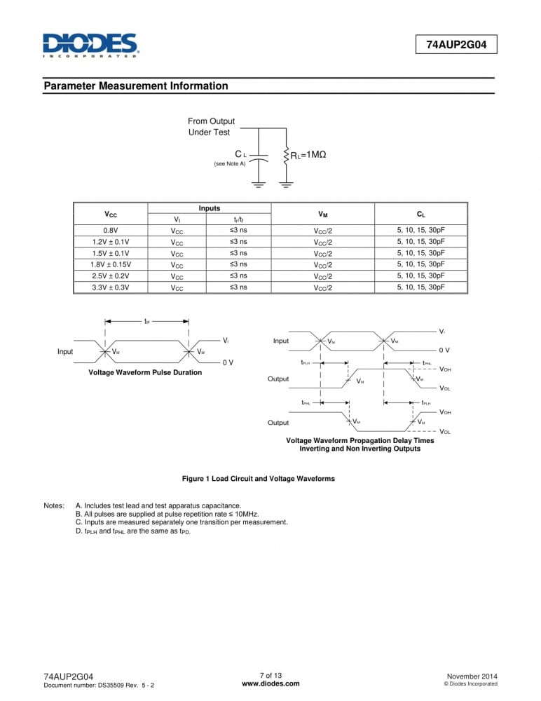 74AUP2G04FW3-7 datasheet page 7