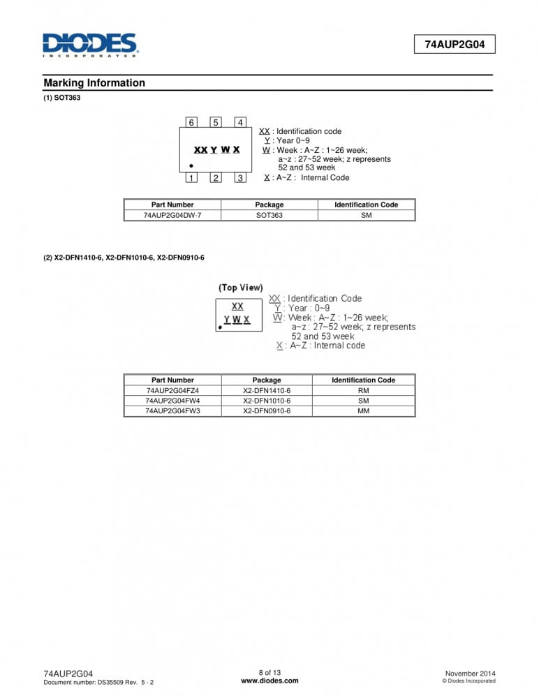 74AUP2G04FW3-7 datasheet page 8