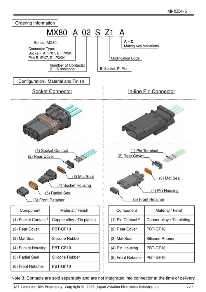 MX80 Series document page 2