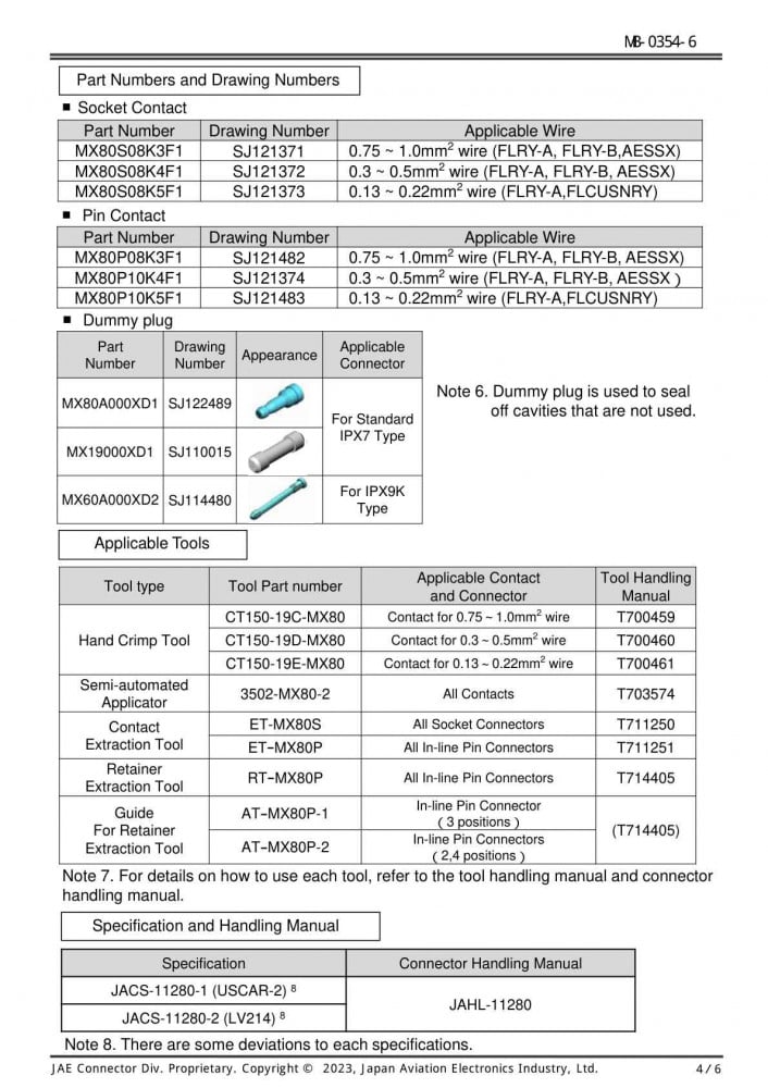 MX80 Series document page 4