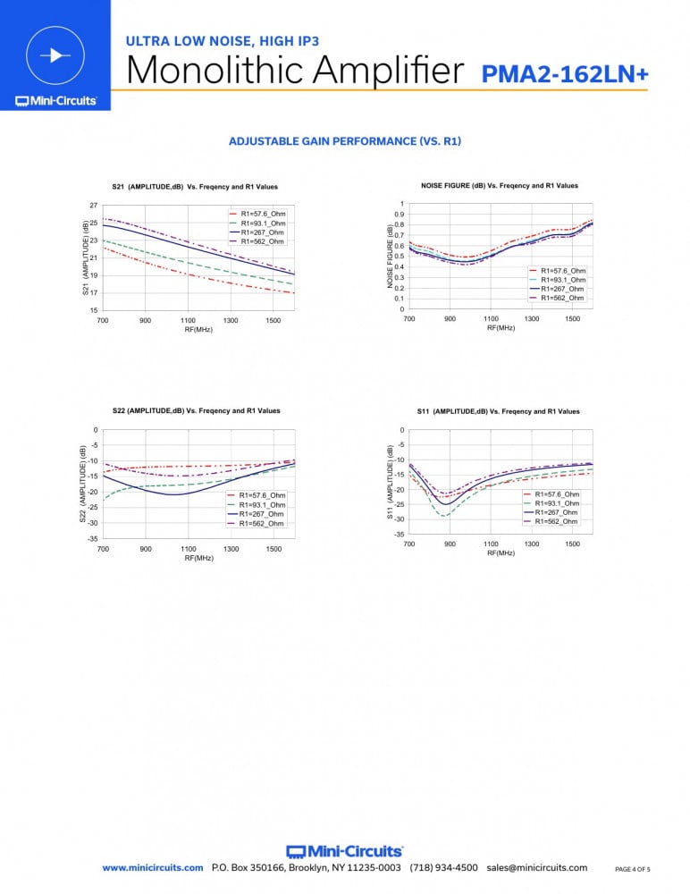 PMA2-162LN+ datasheet page 4